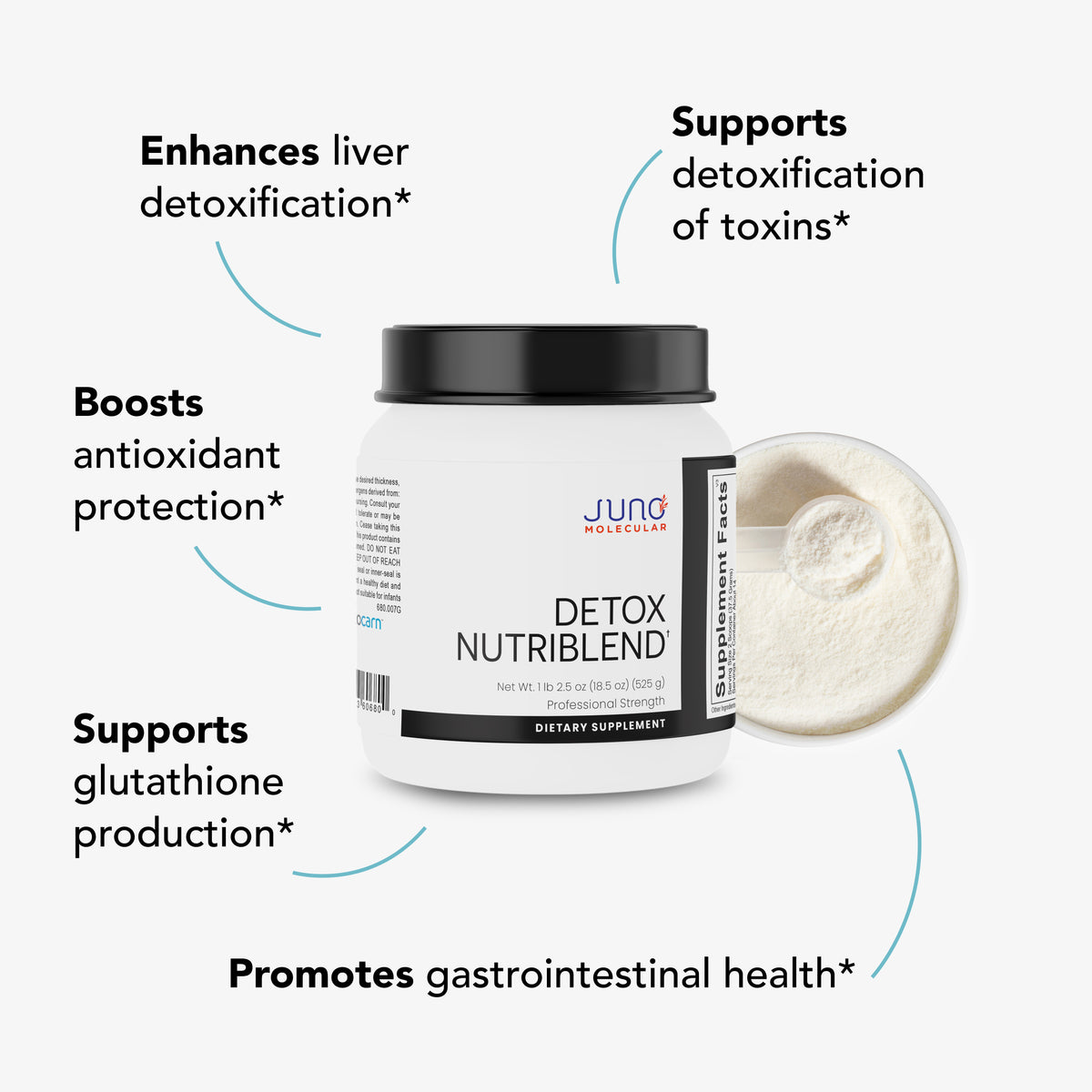 Detox NutriBlend – Juno Wellness