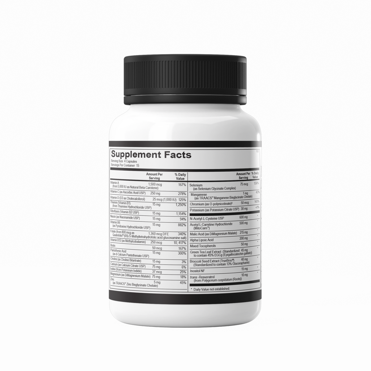 Nutrition Month Supplement Bundle – Juno Wellness